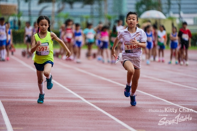 DSC05726 | Sportsoho 運動版圖